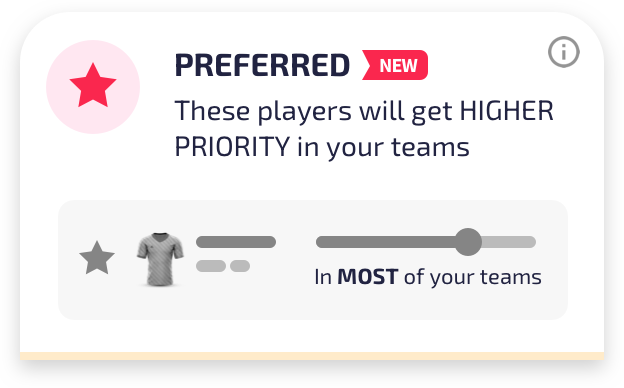 Lineup Generator For Fantasy Cricket | Win Daily Fantasy Games With ...
